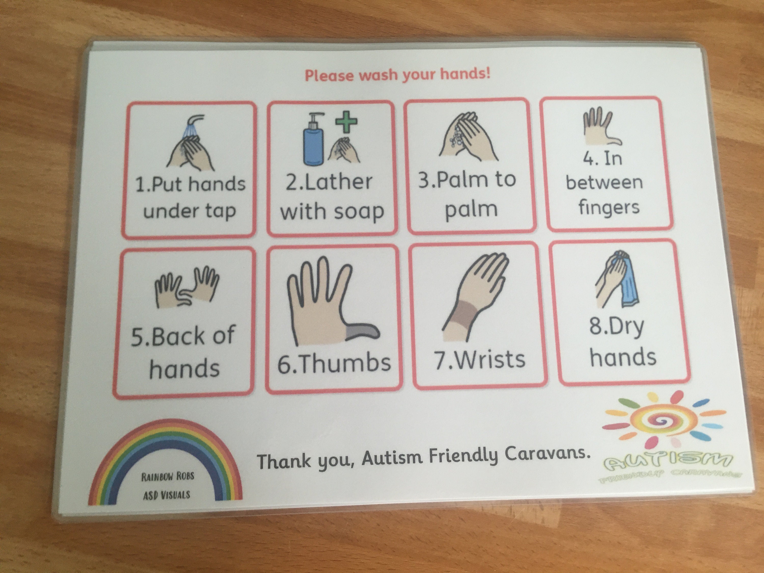 Step by Step Visual Handwashing Poster Hygiene Safety - Etsy UK
