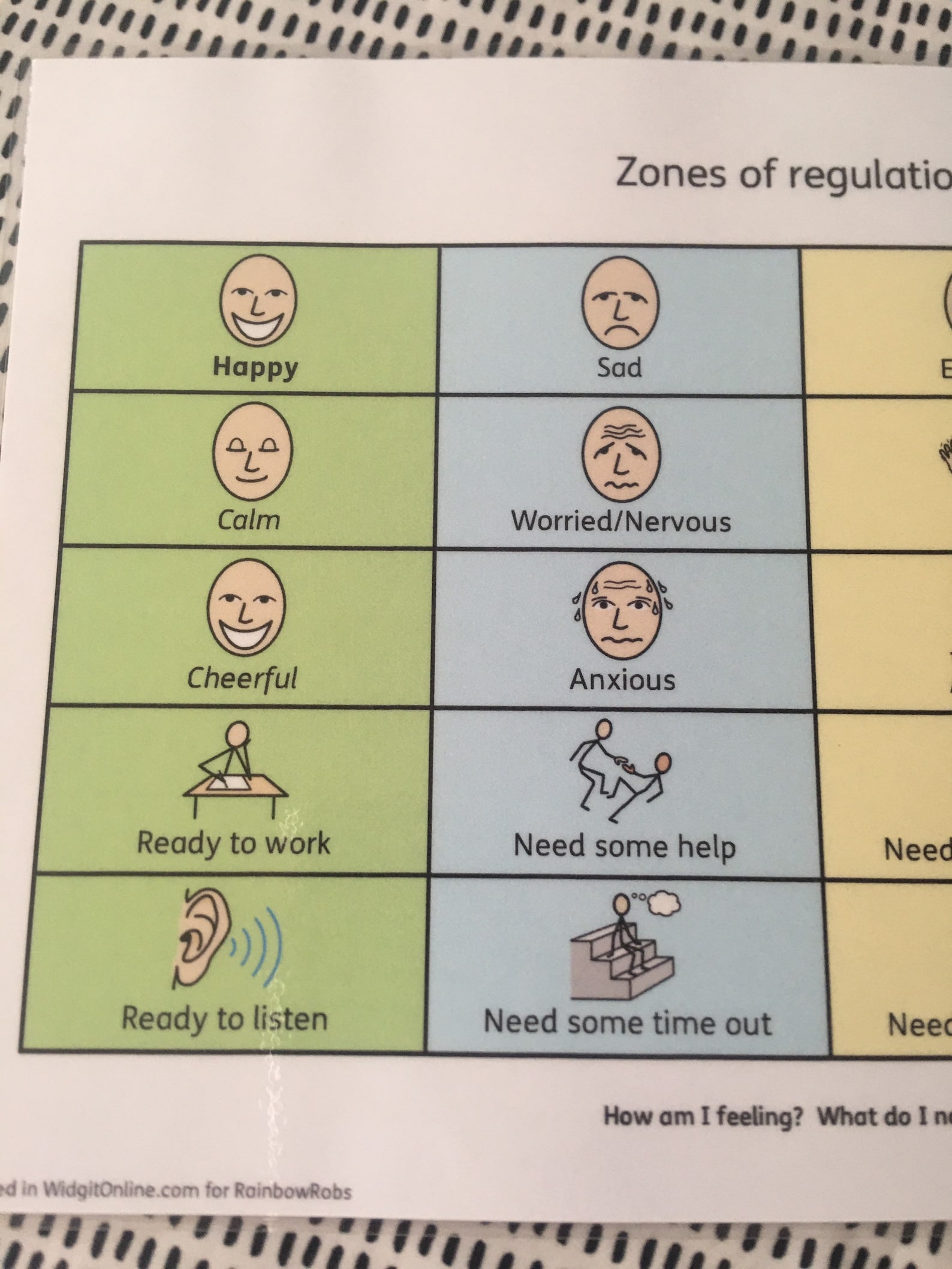 Zones Of Regulation Set Behaviour Management Sen Asd Adhd Etsy Uk