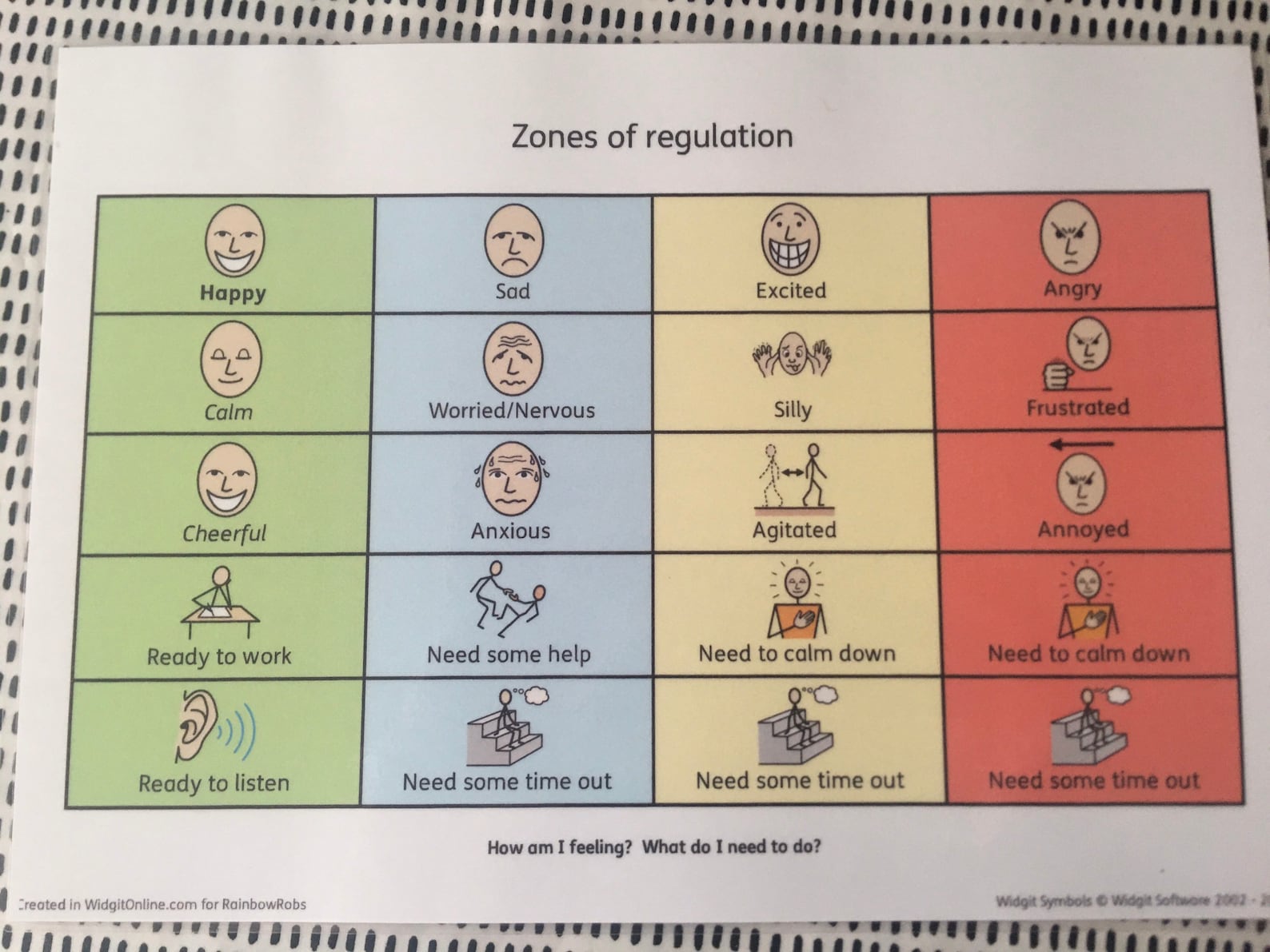 Zones of Regulation Set Behaviour Management SEN ASD ADHD - Etsy UK