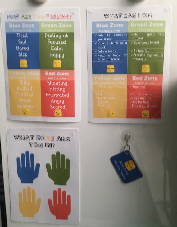 Zones of Regulation Display Set School or Home Autism ADHD - Etsy UK