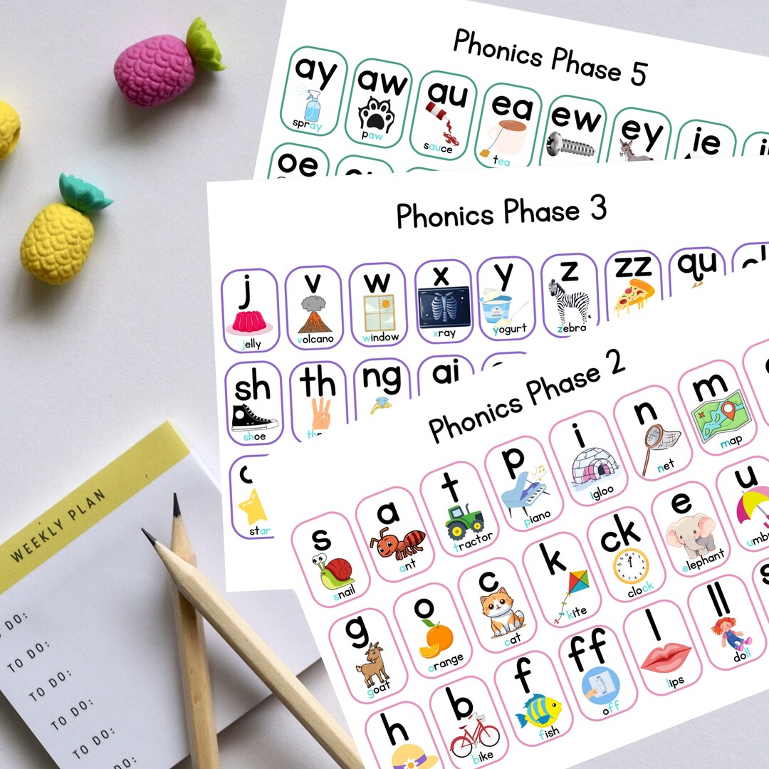 Phonics Poster Bundle: Phase 2, 3, & 5 Sound Mats, Educational Print ...