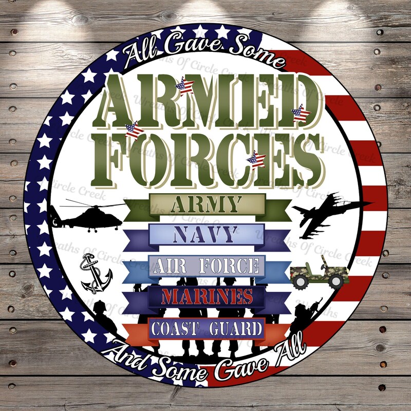 Home is Armed Sign - Etsy