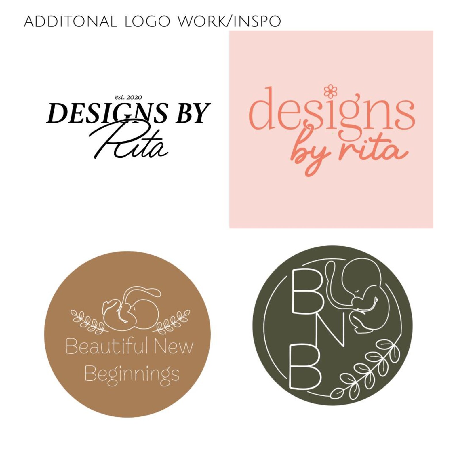 Branding Kit for Business Owners, Custom Logo Design, Custom Branding ...