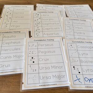 Constellations Learning Pack: Astronomy Matching & Tracing (PDF) - Etsy
