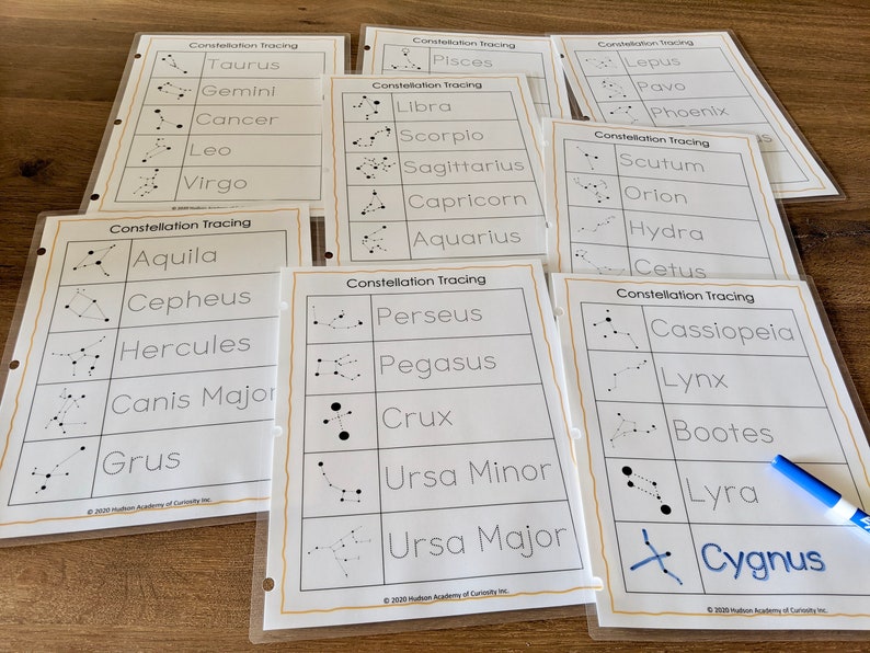 Constellations Astronomy Printable Star Gazing Guide - Etsy Canada
