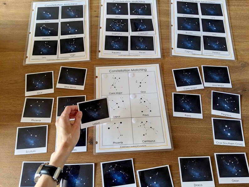 Constellations Astronomy Printable Star Gazing Guide - Etsy Canada