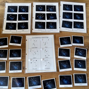 Constellations Astronomy Printable, Star Gazing Guide Printable ...