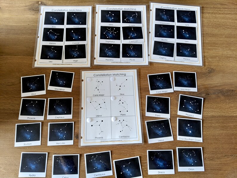 Constellations Astronomy Printable Star Gazing Guide - Etsy Canada