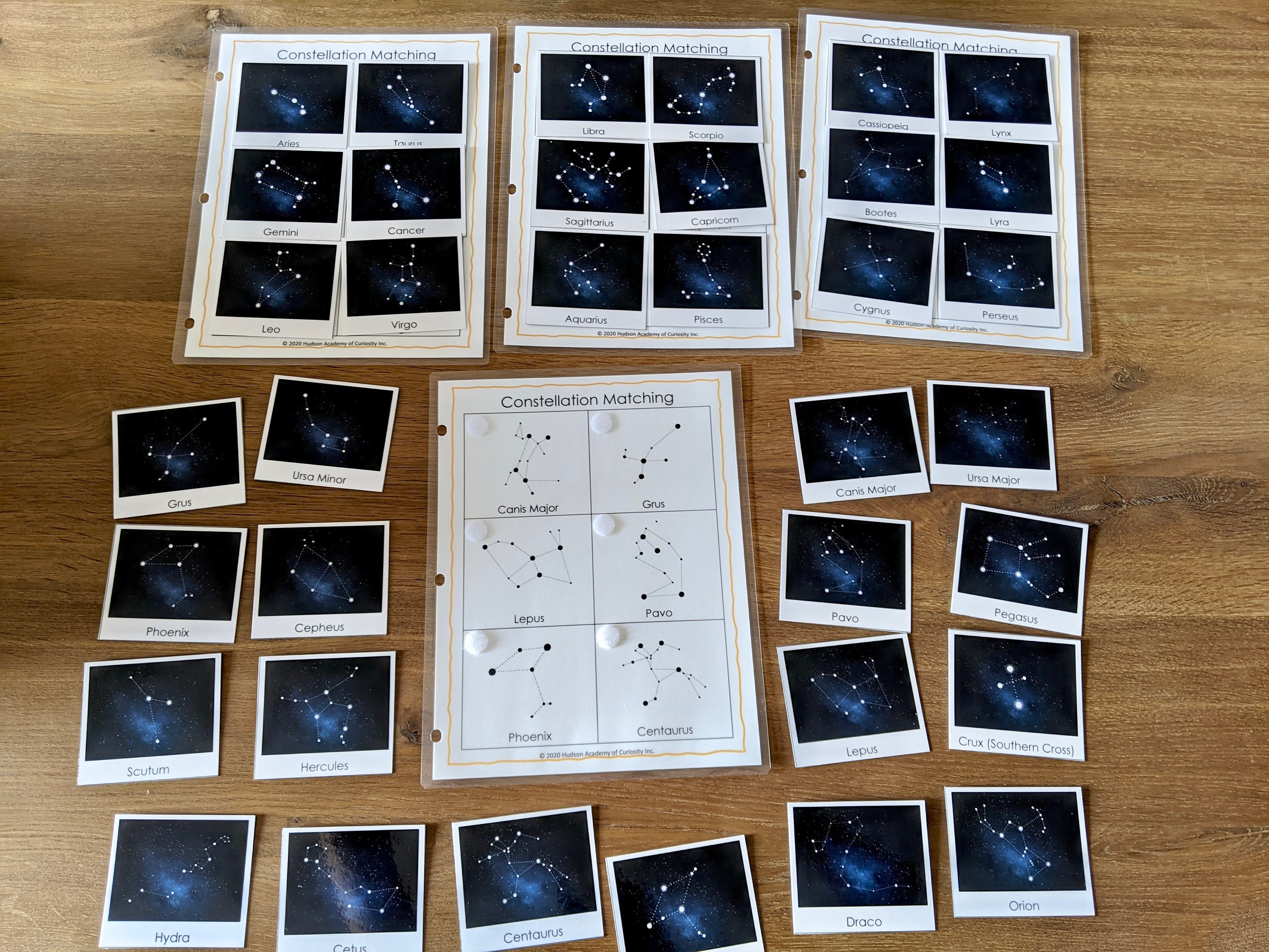 Constellations Astronomy Printable Star Gazing Guide - Etsy Canada