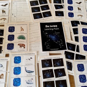 Constellations Astronomy Printable, Star Gazing Guide Printable ...