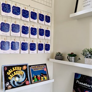Constellations Astronomy Flashcards, Montessori Three-part Cards ...