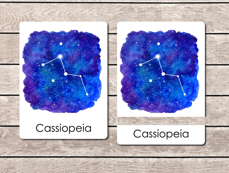 Constellations Astronomy Flashcards Montessori Three-part | Etsy Canada