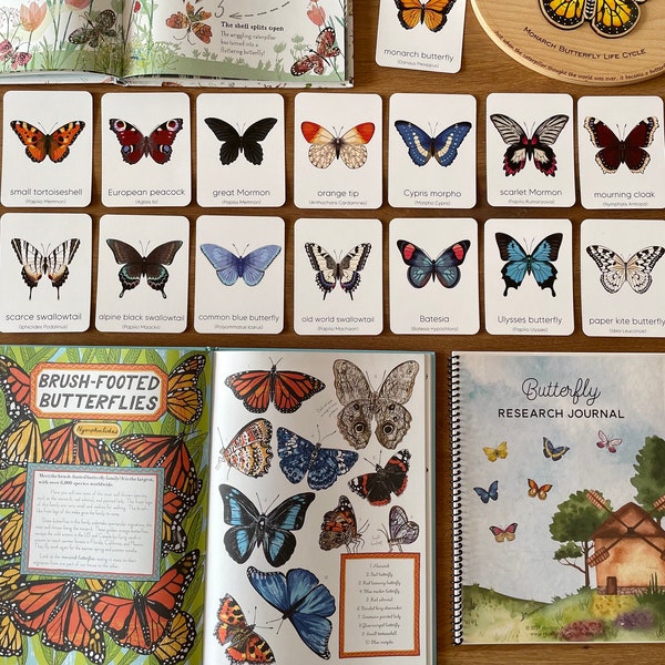 Montessori Materials - Etsy