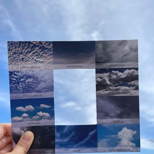 Clouds Identification, Clouds Shape Flashcards, Weather Forecast, Three ...