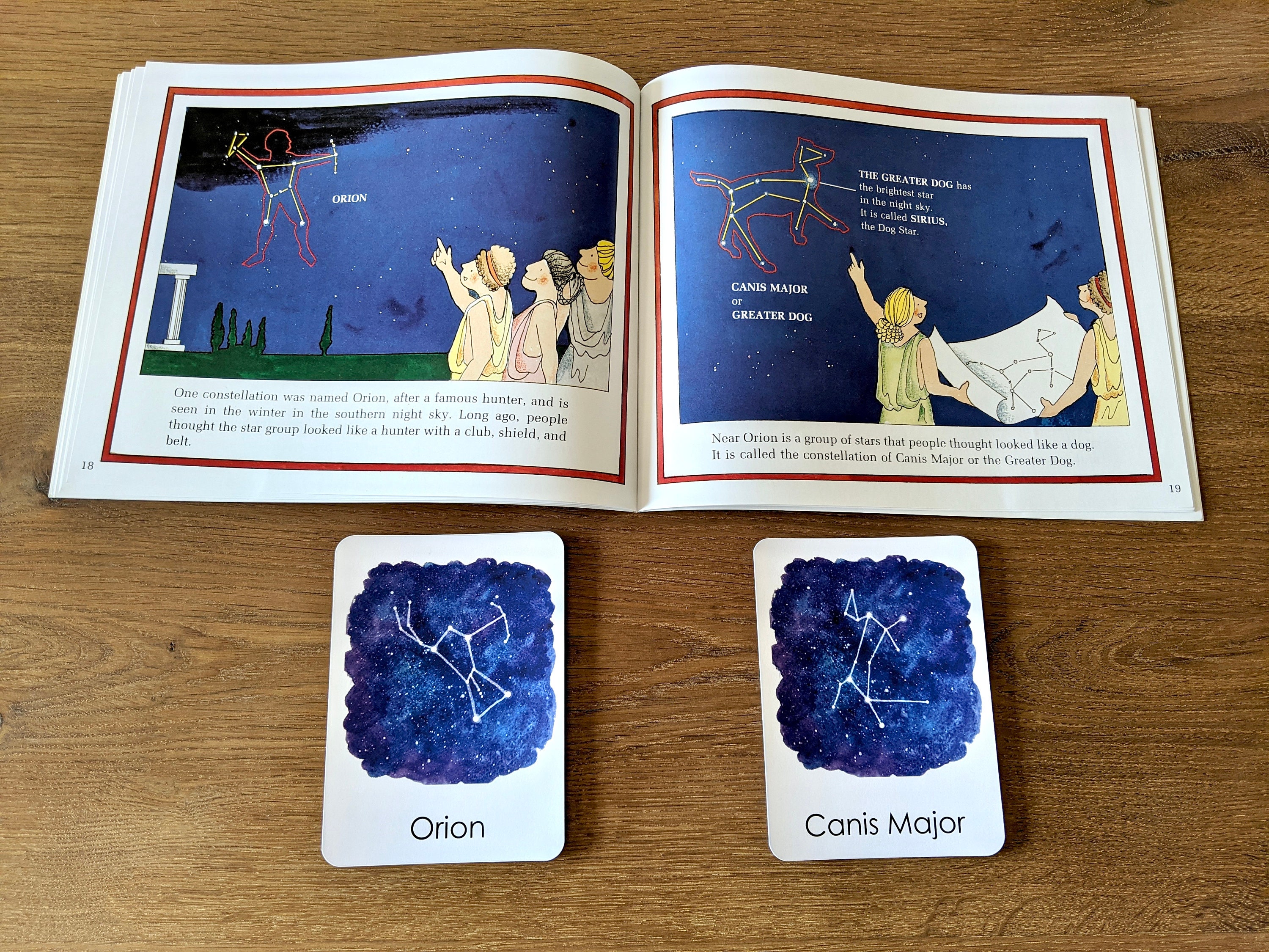Constellations Astronomy Flashcards Montessori Three-part - Etsy Canada
