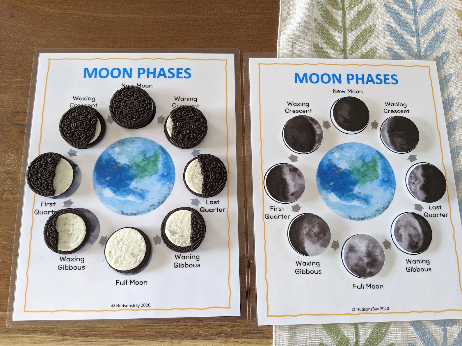Moon Phases Printable Phases of the Moon Flashcards | Etsy