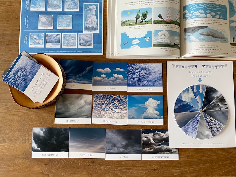 Clouds Identification Clouds Shape Flashcards Weather - Etsy