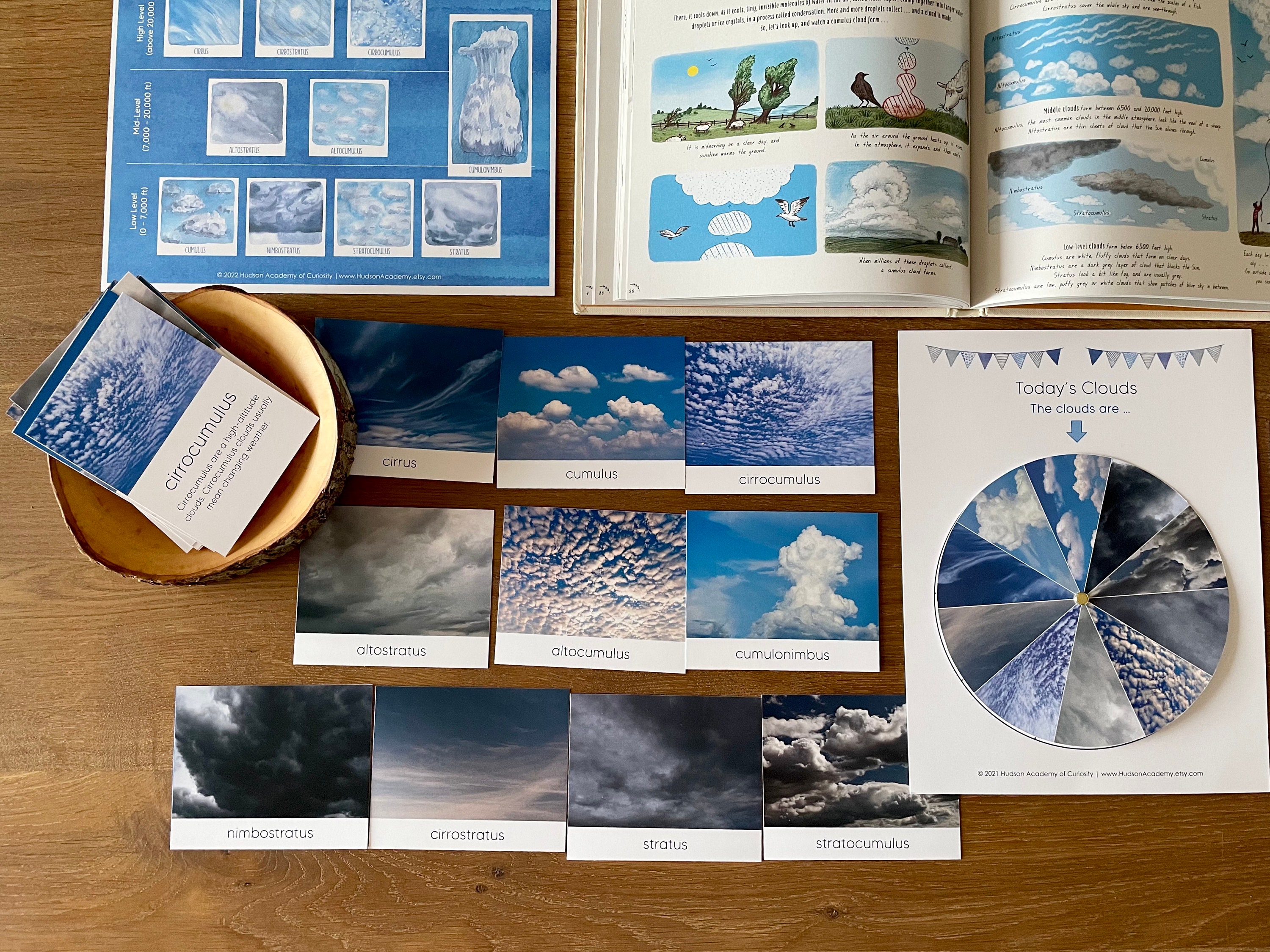 Clouds Identification, Clouds Shape Flashcards, Weather Forecast, Three ...