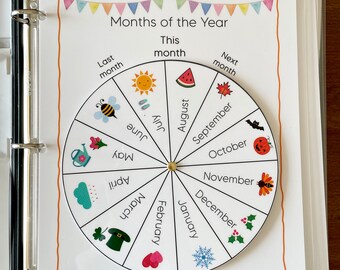 Circle of the Year - Etsy