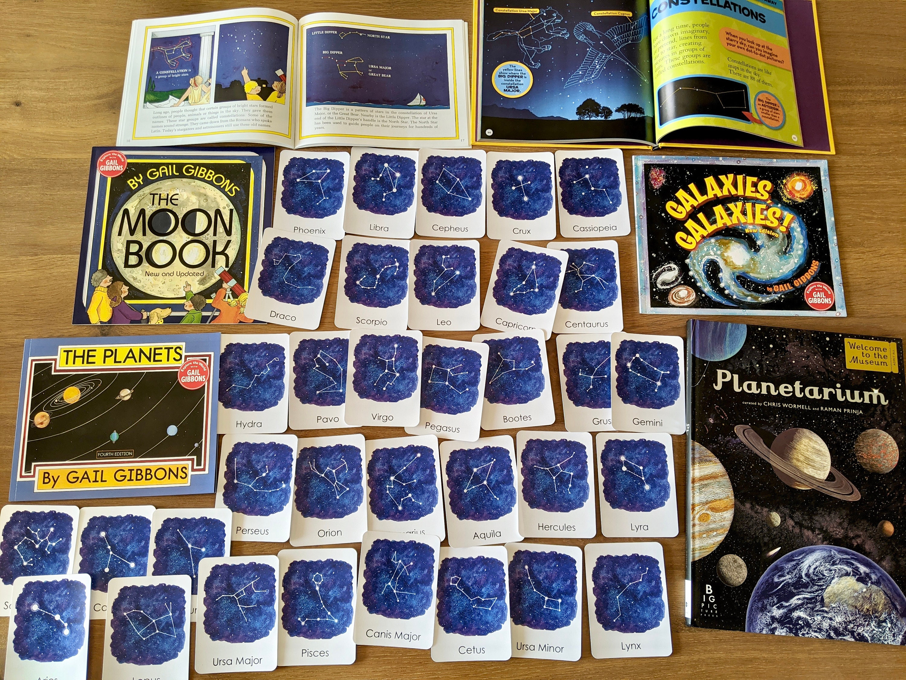 Constellations Astronomy Flashcards Montessori Three-part | Etsy Canada