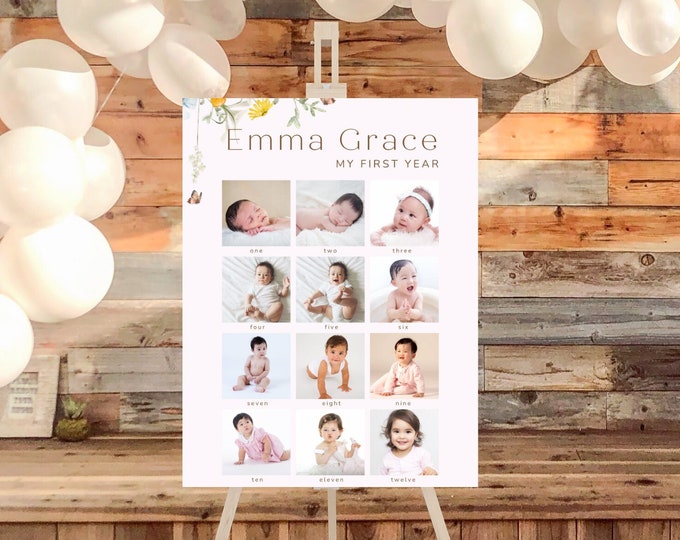 Monthly Photo Milestone Sign for First Birthday Party EDITABLE Sign ...
