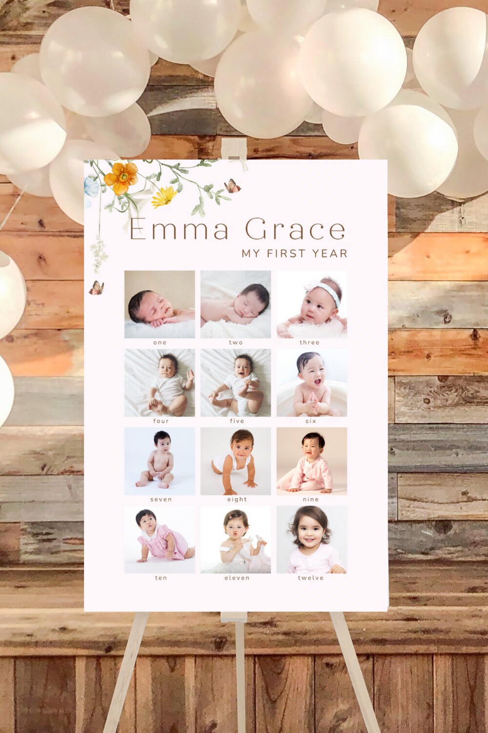 Monthly Photo Milestone Sign for First Birthday Party EDITABLE Sign ...