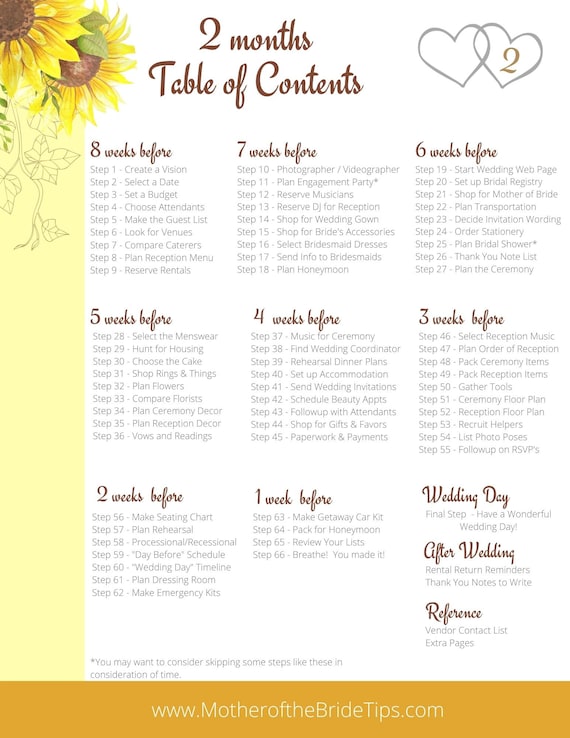 2 Month Wedding Checklist It's A Plan! Your Comprehensive Wedding