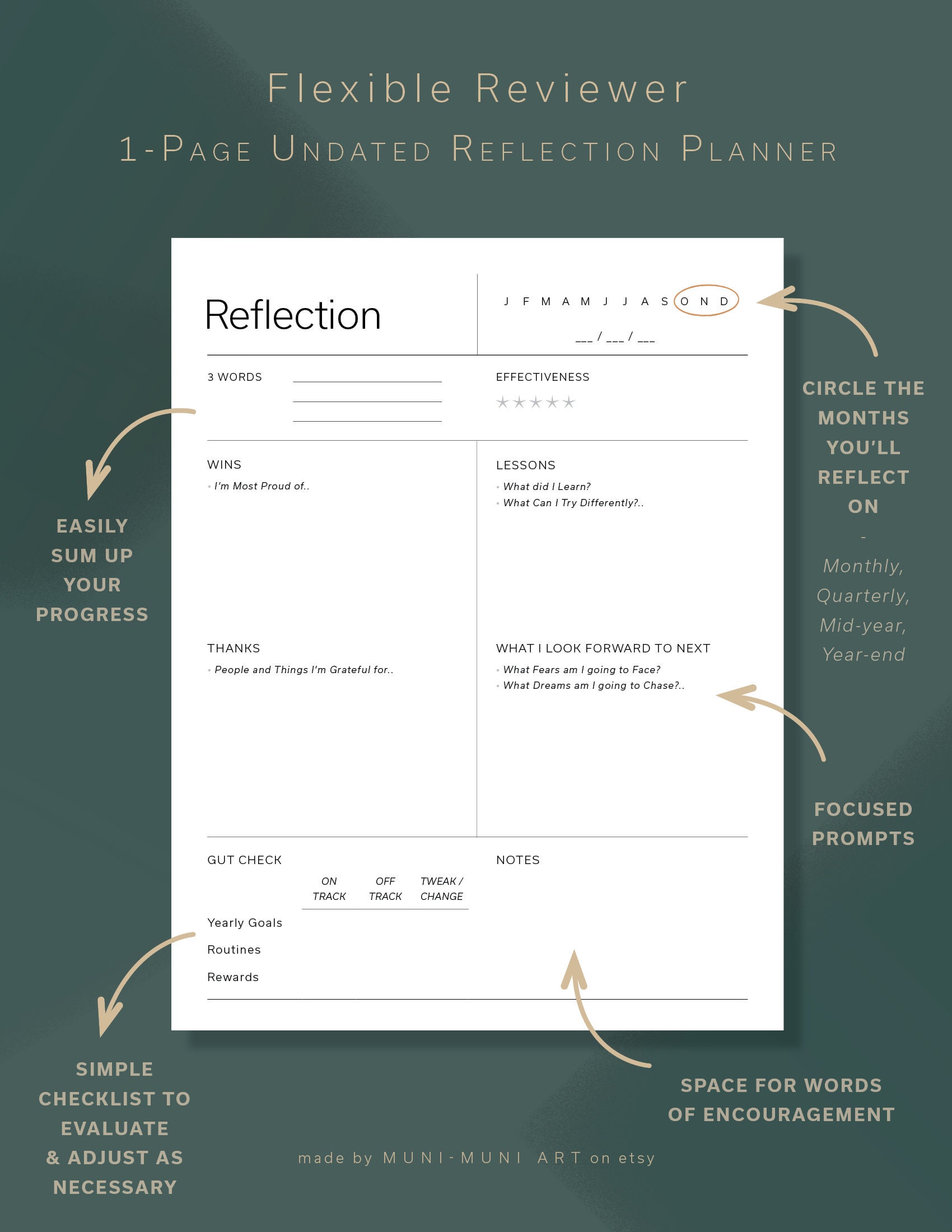 Printable Reflection Page, Use for Monthly, Quarterly, Mid-year and ...
