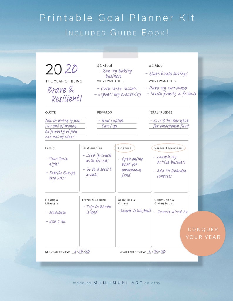 Goal Planner, Build Your Yearly Goals Map, Great Gift for Graduates ...