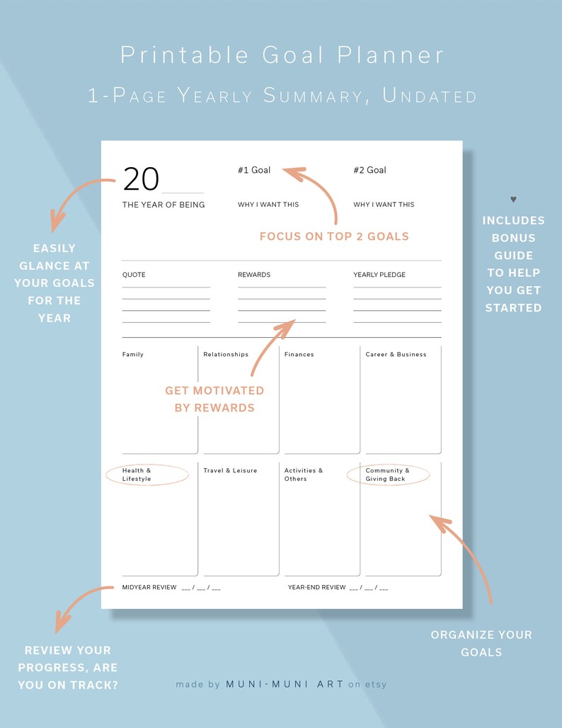 Goal Planner, Build Your Yearly Goals Map, Great Gift for Graduates ...