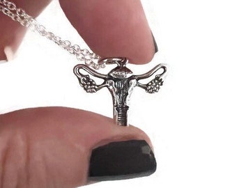 Uterus Necklace | Etsy