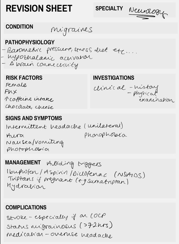Revision Sheet PDF Medical Student/medic/doctor/pa/physician | Etsy