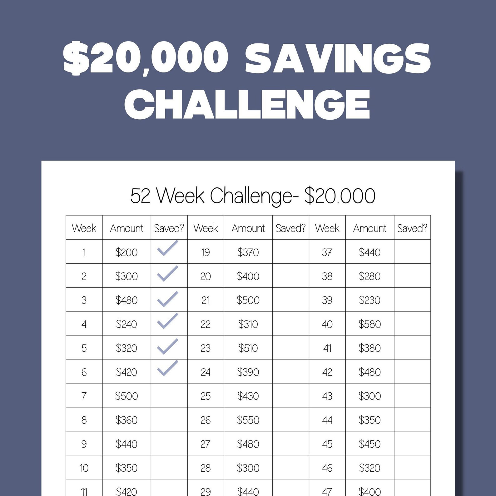 20k Saving Challenge, Savings Challenges, 20k Savings Tracker, Savings ...