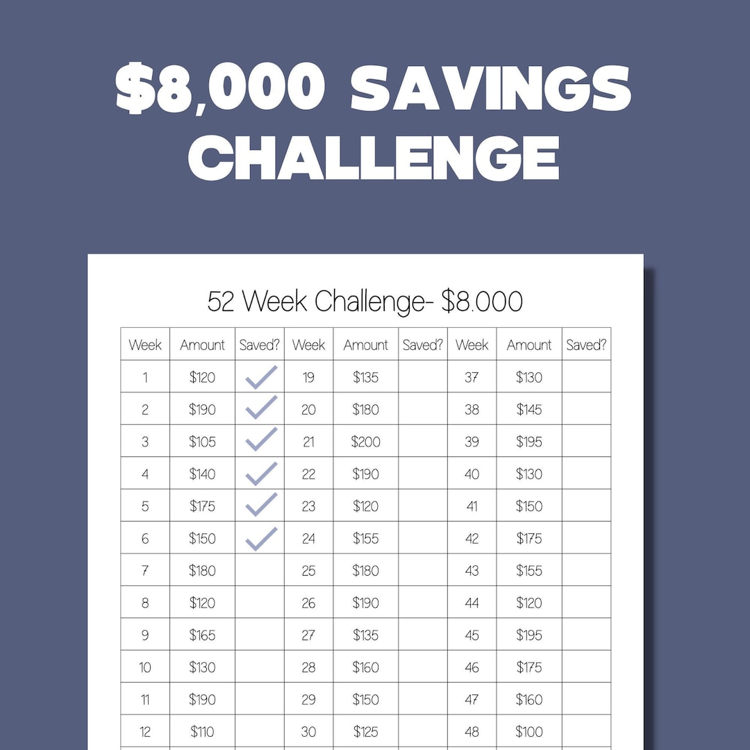 8k Savings Challenge, 52 Week Savings Challenge, 52 Weeks Money ...