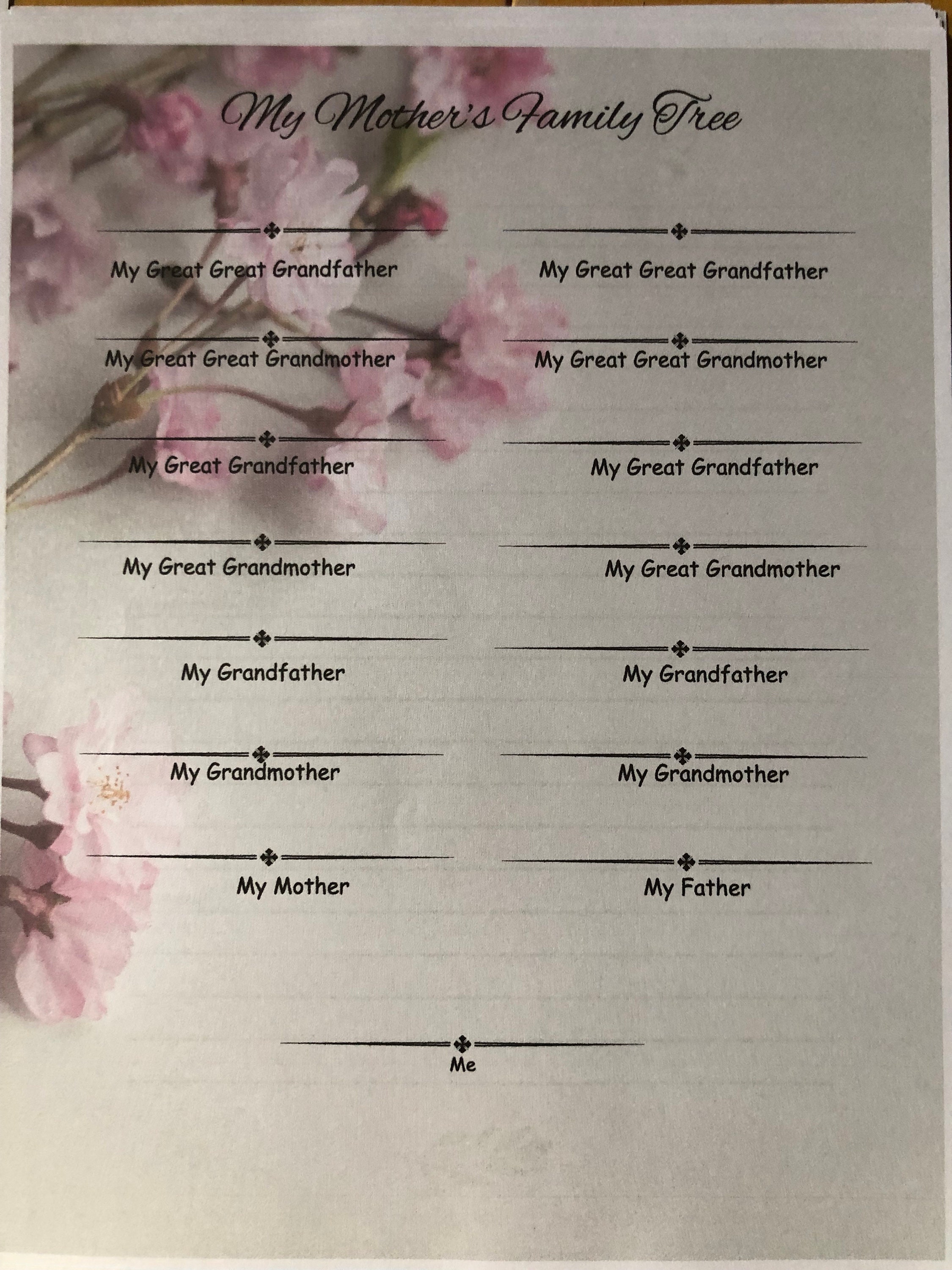 Digital Family Journal PDF Our Family History Family Tree Memory Book ...