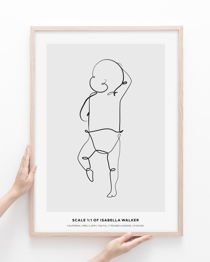 Personalized 1:1 Scale Baby Birth Stats Poster - Digital Download - Etsy