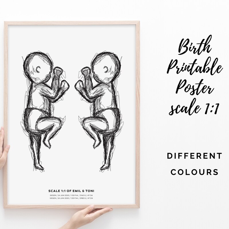 Geburtsposter - Etsy.de