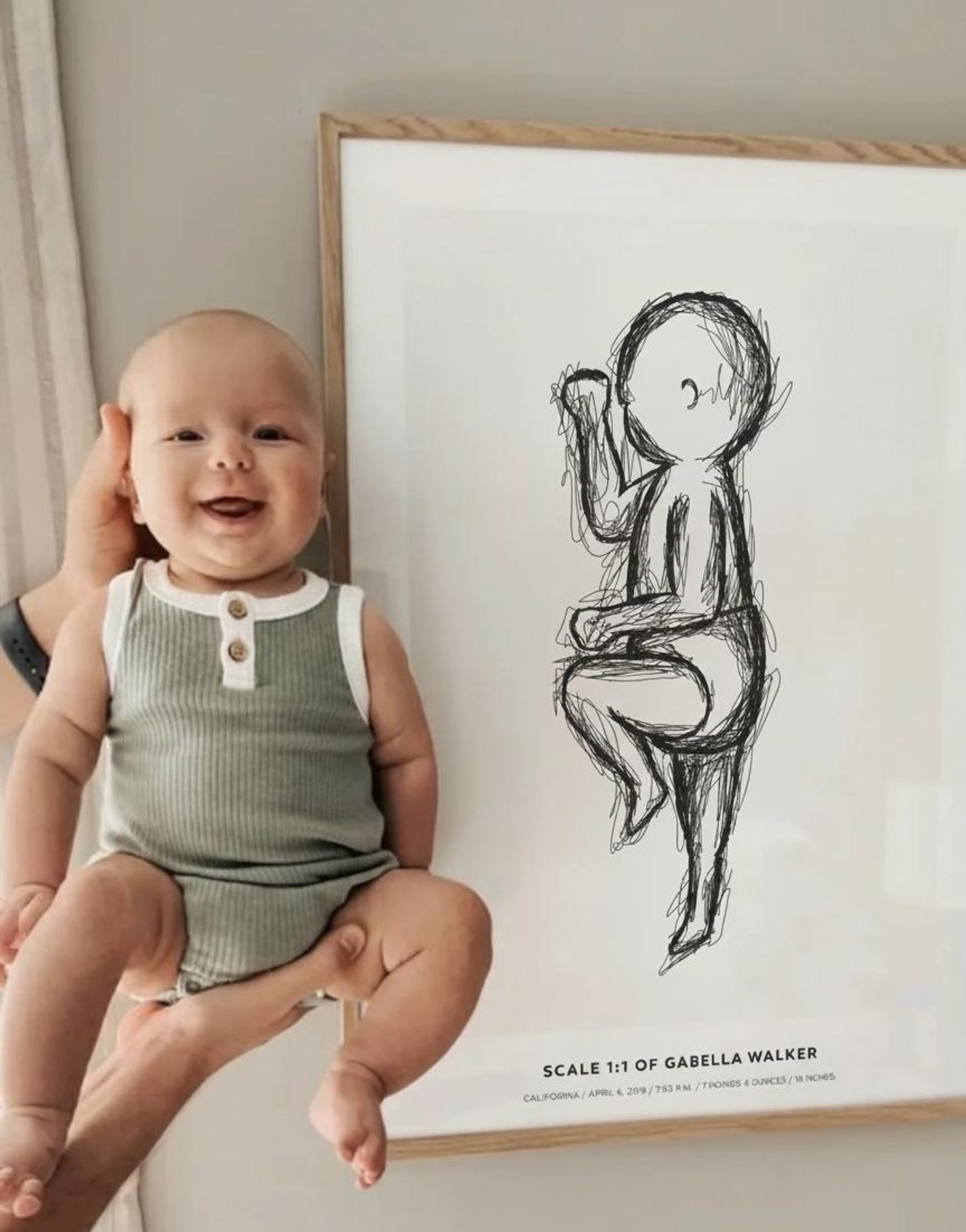 Birth Poster in Scale 1:1 | Baby Poster | Custom Birth Poster ...