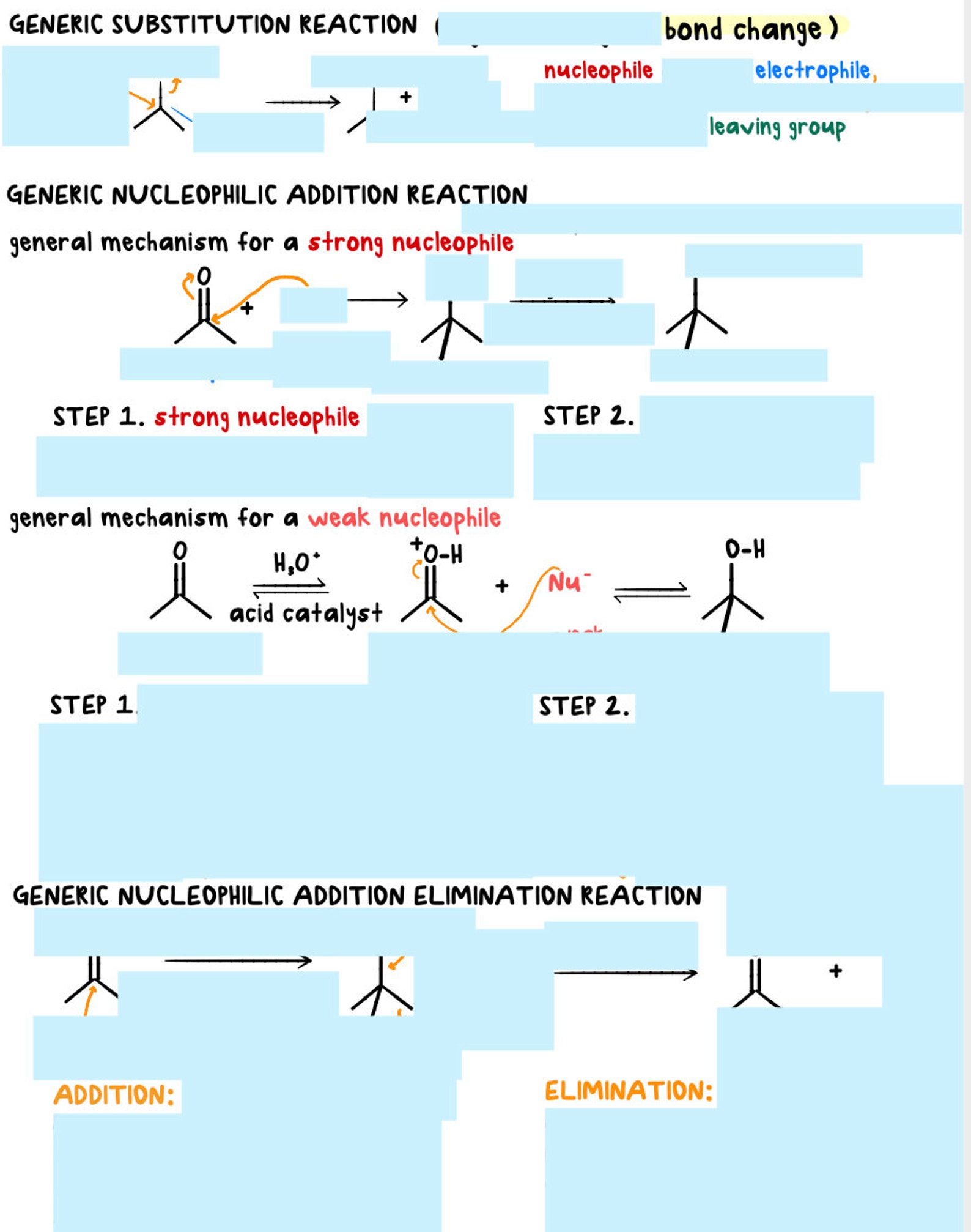 MCAT Organic Chemistry Study Guide: Generic Substitution/addition ...