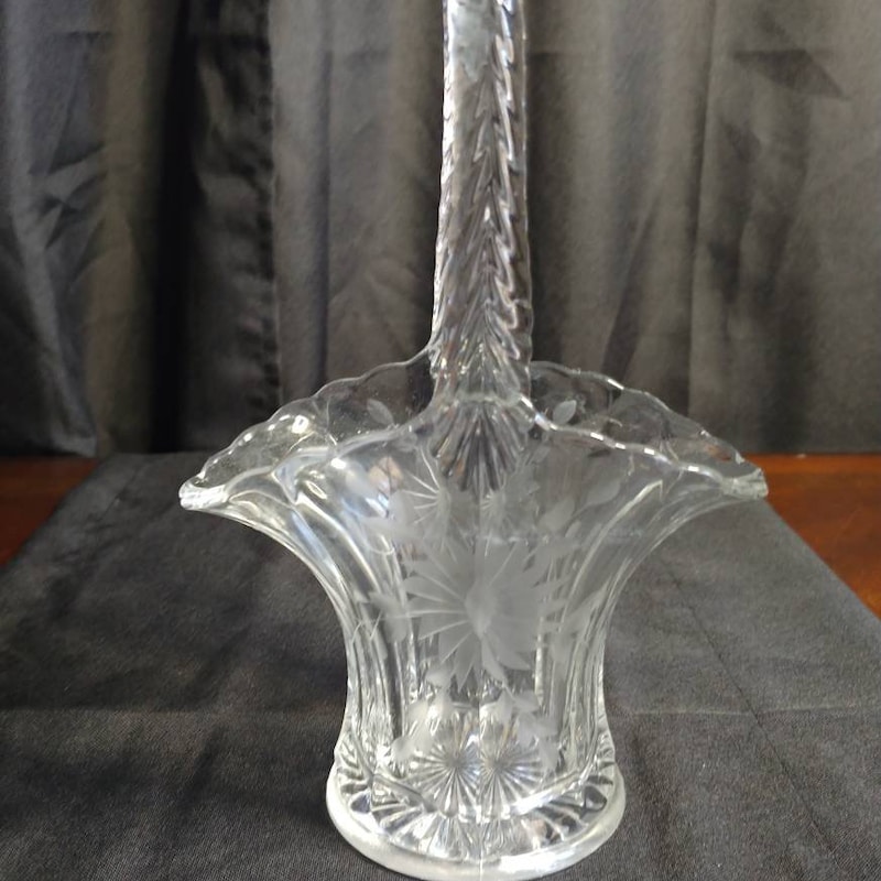 Duncan Miller - Etsy