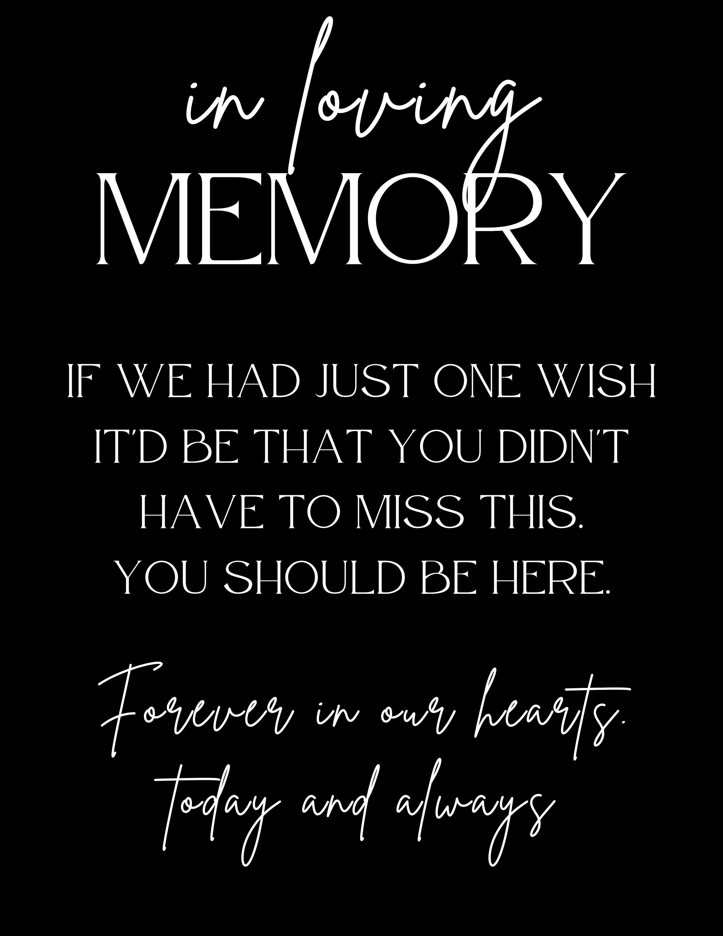 Wedding Memorial Sign in Memory Of - Etsy