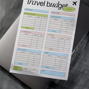 Travel Budget Planner Printable Work & Vacation Spending Worksheet ...