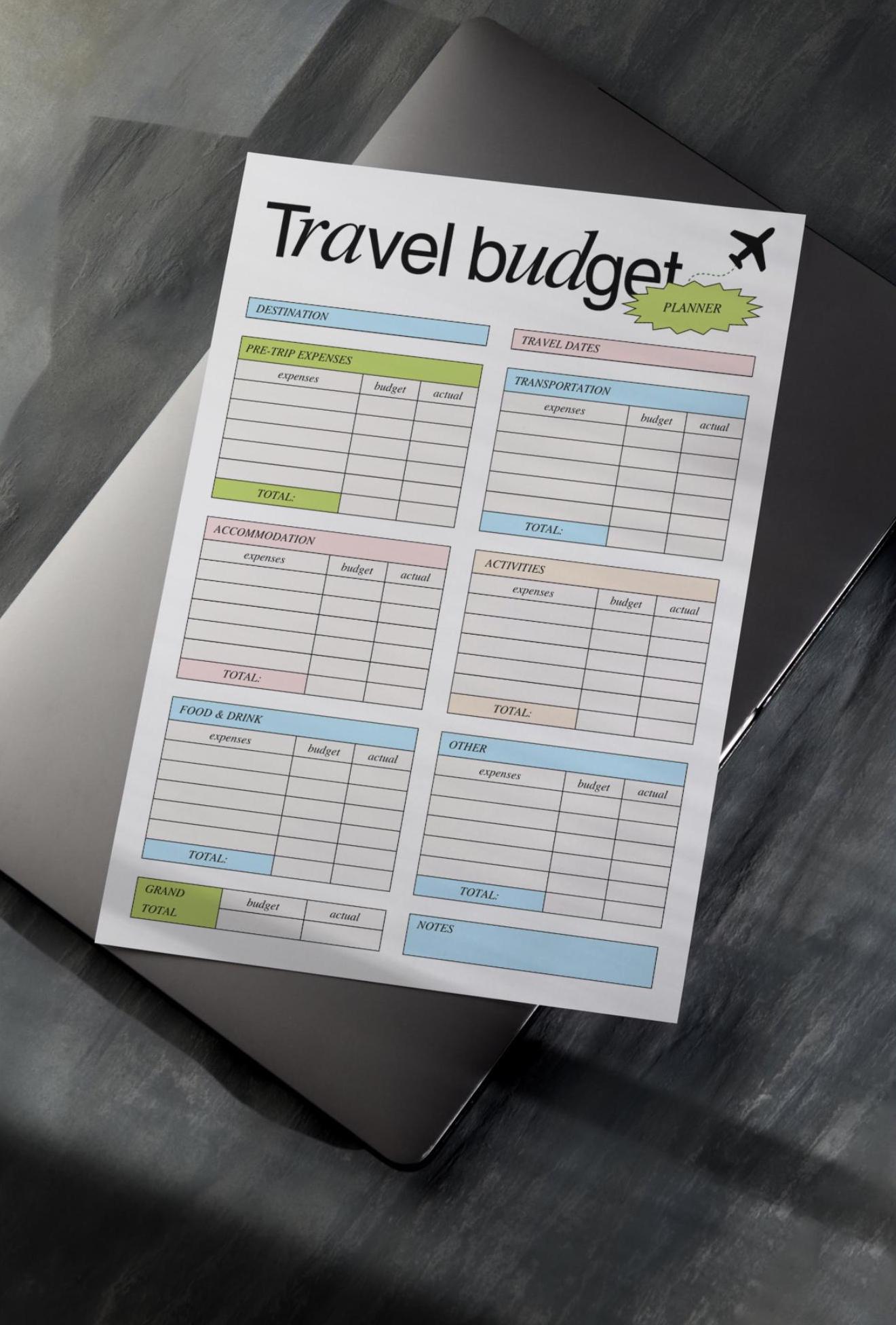 Travel Budget Planner Printable Work & Vacation Spending Worksheet ...