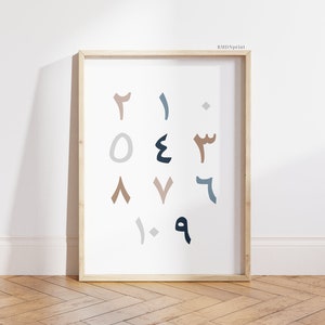 Arabic Numbers Indic Number Printable, Blue Brown Taupe Grey 0-10 ...