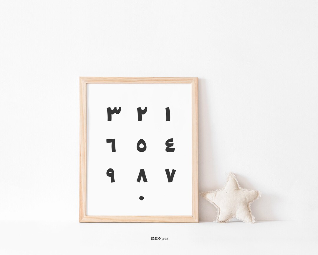 Minimalist Arabic / Indian / Indic Numbers Poster for Kidsroom or ...
