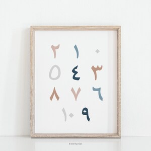 Arabic Numbers Indic Number Printable, Blue Brown Taupe Grey 0-10 ...