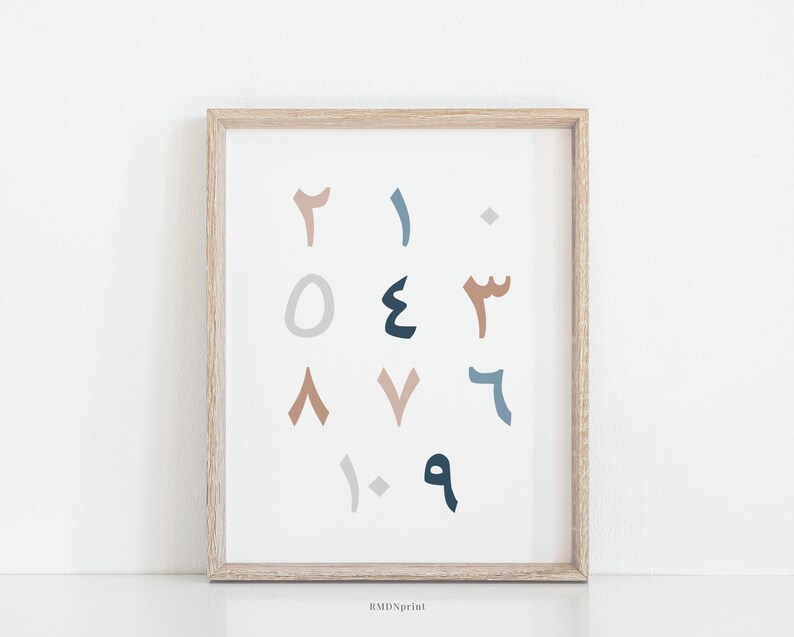 Arabic Numbers Indic Number Printable Blue Brown Taupe Grey - Etsy