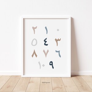 Arabic Numbers Indic Number Printable, Blue Brown Taupe Grey 0-10 ...