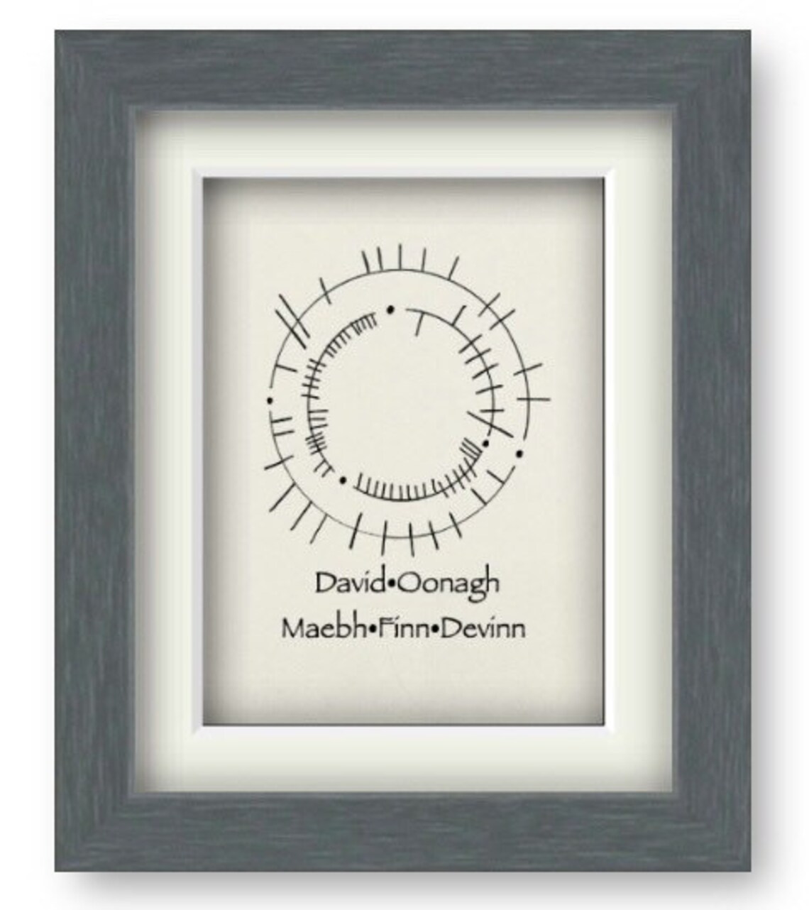 Personalised Circular Ogham Family Print Unframed - Etsy
