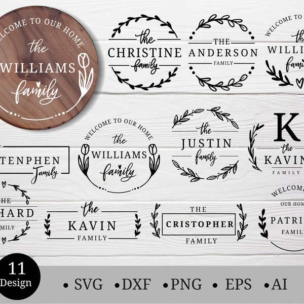 Last Name Svg - Etsy